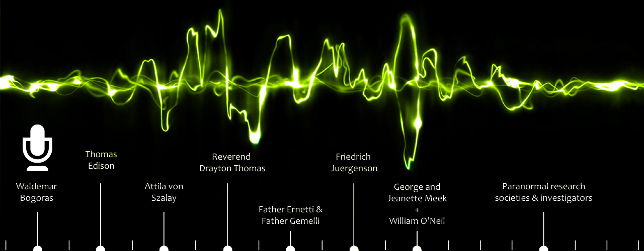 Electronic Voice Phenomenon (EVP) - Ghostwatch